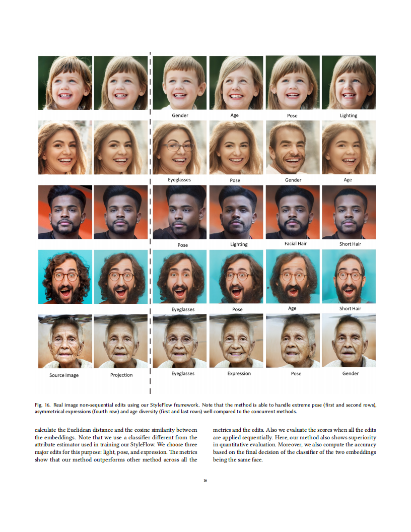 StyleFlow：一张图片，属性解耦的完美72变 - 知乎