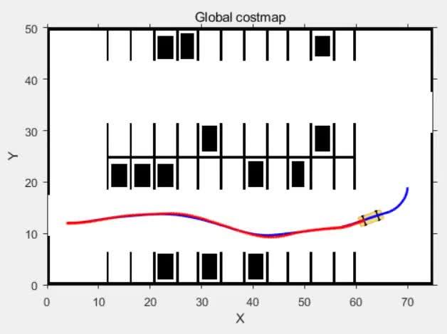 如何从MATLAB/Simulink入手，系统地学习自动驾驶？ - 知乎