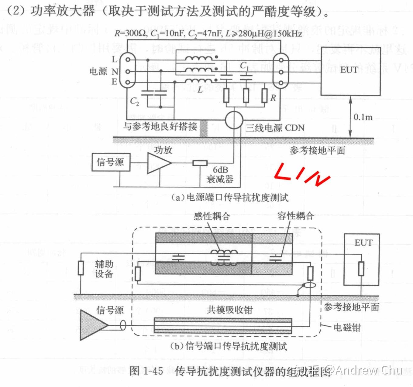 EMC-产品EMC设计 - 知乎