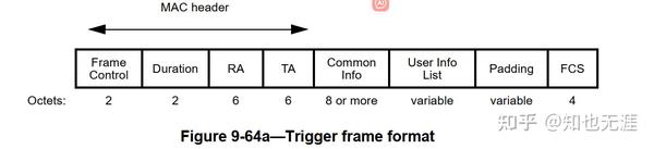 HE NDP Sounding - 知乎