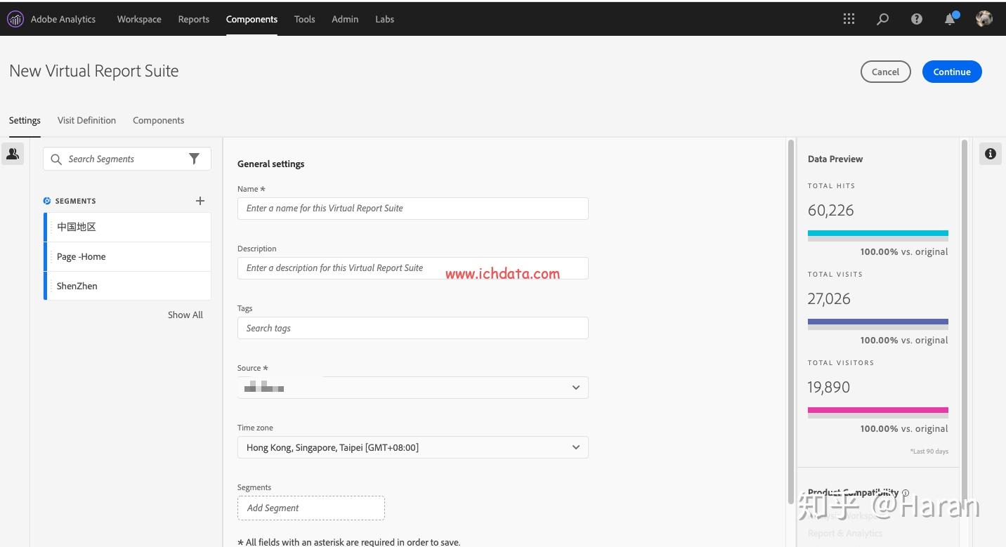 Adobe Analytics中的虚拟报表包virtual Report Suites 知乎