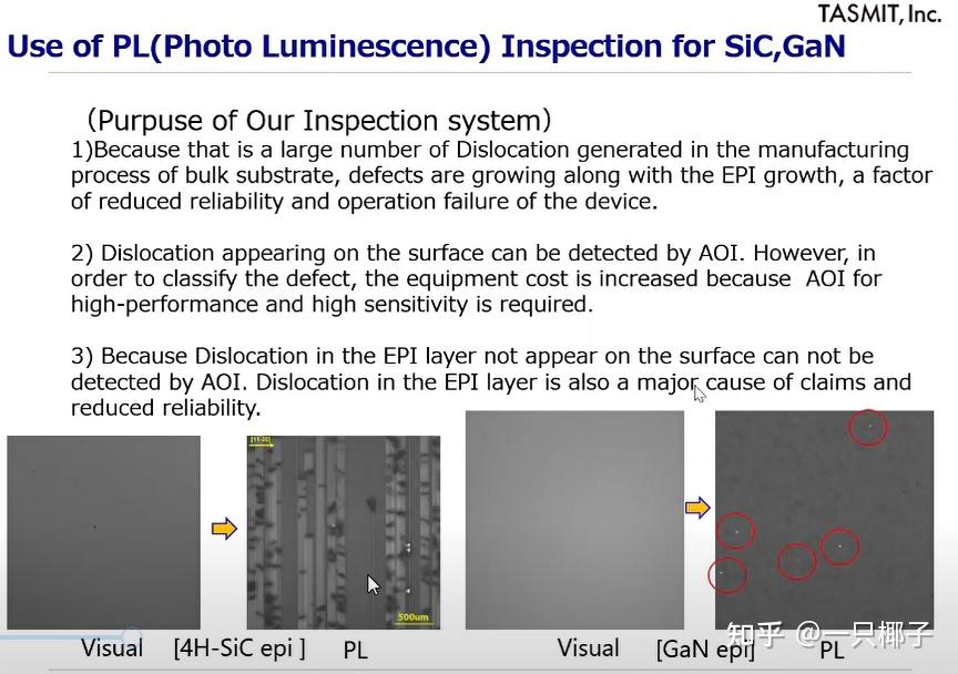 Toray TASMIT Inspectra-PL Series for SiC - 知乎