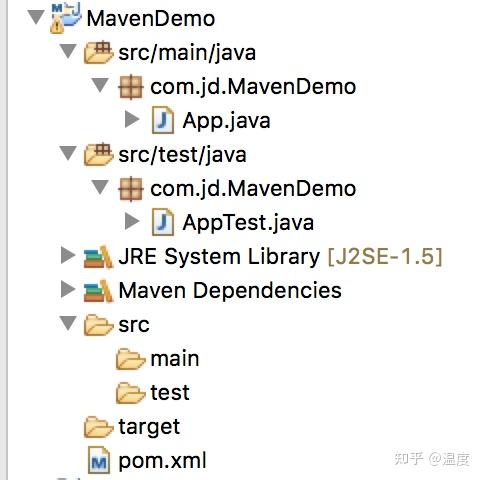 Eclipse中一个Maven工程的目录结构 (MacOS) - 知乎