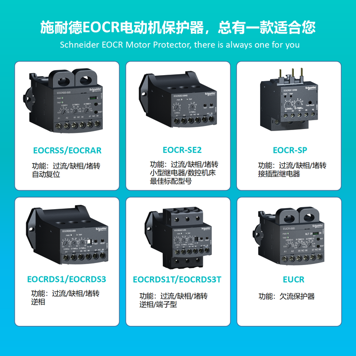 EOCR机械型电机保护器指示灯状态说明EOCRSS SE2 - 知乎