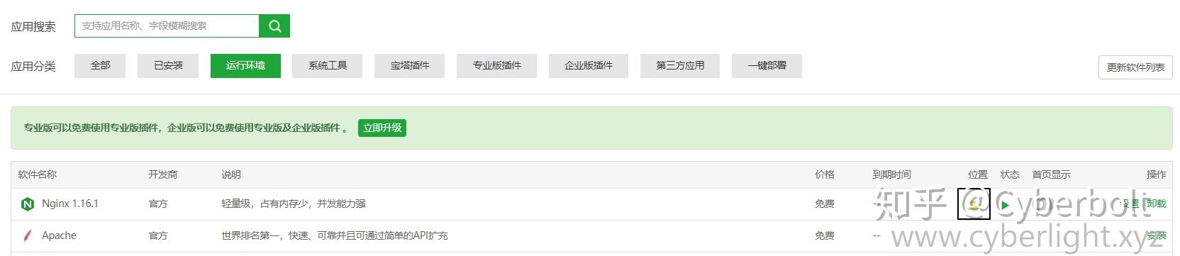 Gunicornnginx部署python Flask网站，并配置和nginx访客日志 知乎