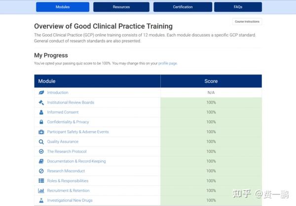 GCP证书考试及取证流程-NIDA颁发 - 知乎