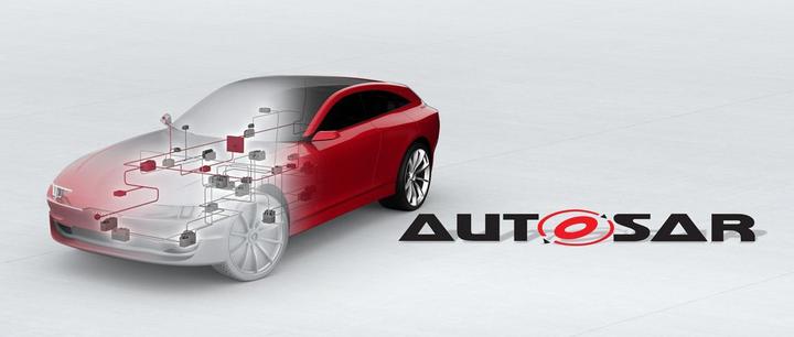 AUTOSAR OS模块详解(五) 中断ISR - 知乎