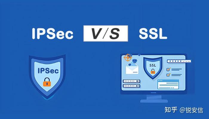 什么是IPSec？什么是SSL？两者之间的区别是什么？ - 知乎