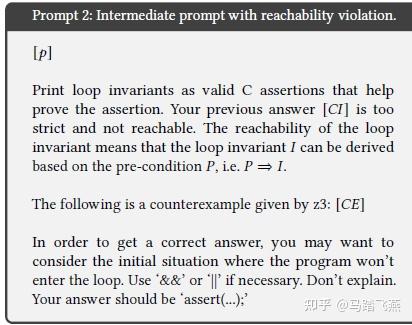 [ASE 2024] LLM Meets Bounded Model Checking: Neuro-symbolic Loop ...