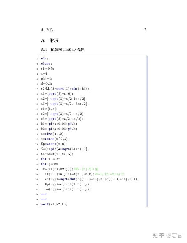 Haldane Model 笔记 - 知乎