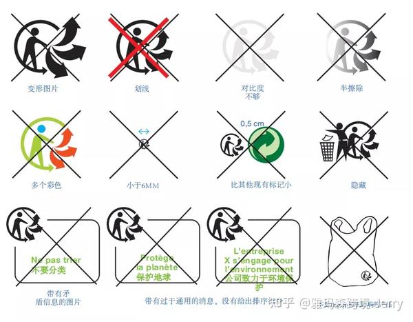法国EPR，Triman标志的使用与印刷详解 - 知乎