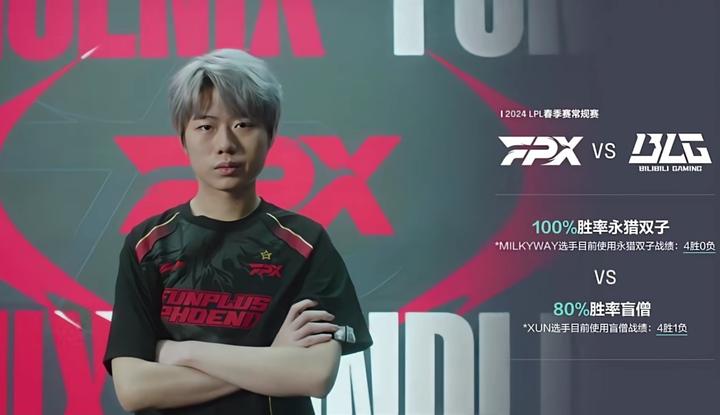 LPL再现诡异一幕，FPX全员崩溃，银河哥独自美丽，千珏神话被终结 - 知乎