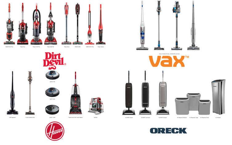 创科实业Techtronic(TTI)简史--从OEM工厂到世界品牌 - 知乎