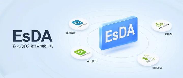 【EsDA 应用】快速实现串口转HTTP请求 - 知乎