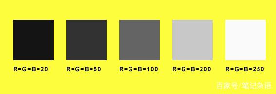 如何更好的理解色彩和颜色？ - 知乎