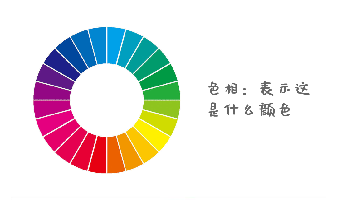 黑黄皮不卑微！看完这篇你能驾驭所有颜色！ - 知乎