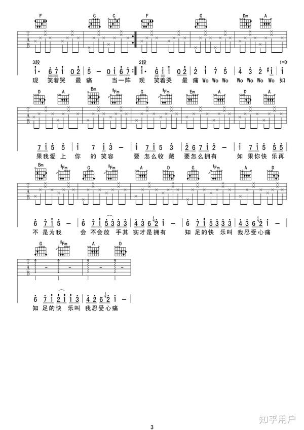 有哪些吉他弹唱很好听的歌呢？