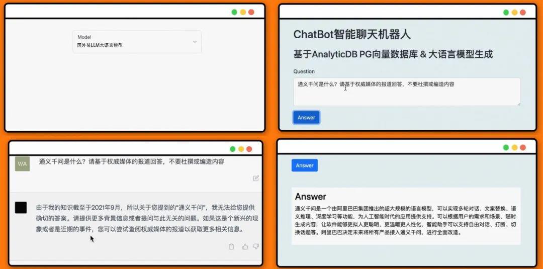 AnalyticDB(ADB)+LLM：构建AIGC时代下企业专属Chatbot - 知乎