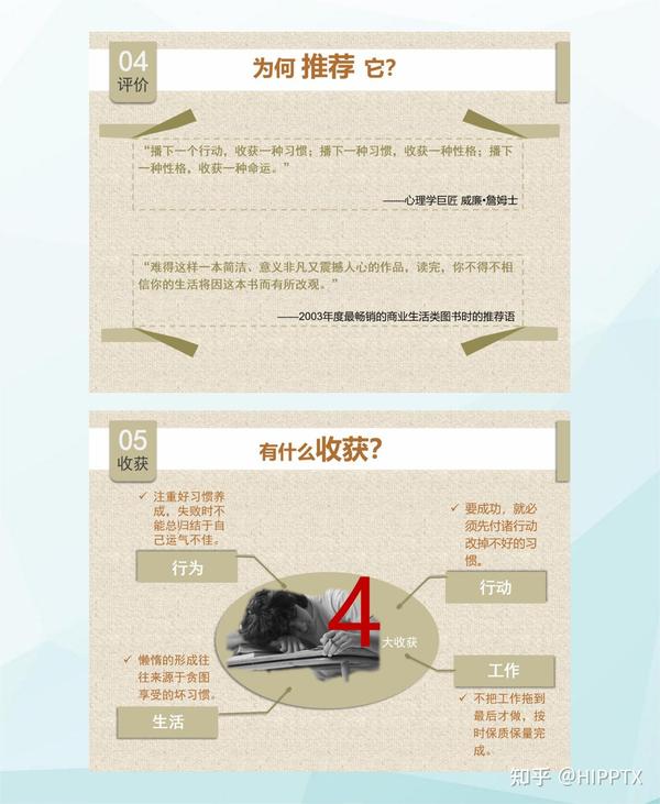 习惯的力量读书笔记ppt 知乎