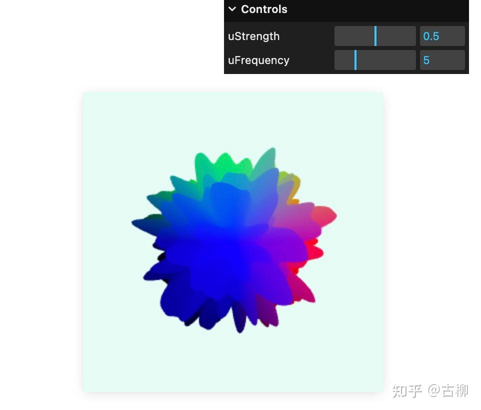 手把手带你入门 Three.js Shader 系列（七） - 知乎