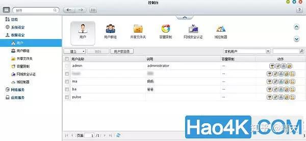 NAS基础使用教程及NAS基础知识 - 知乎