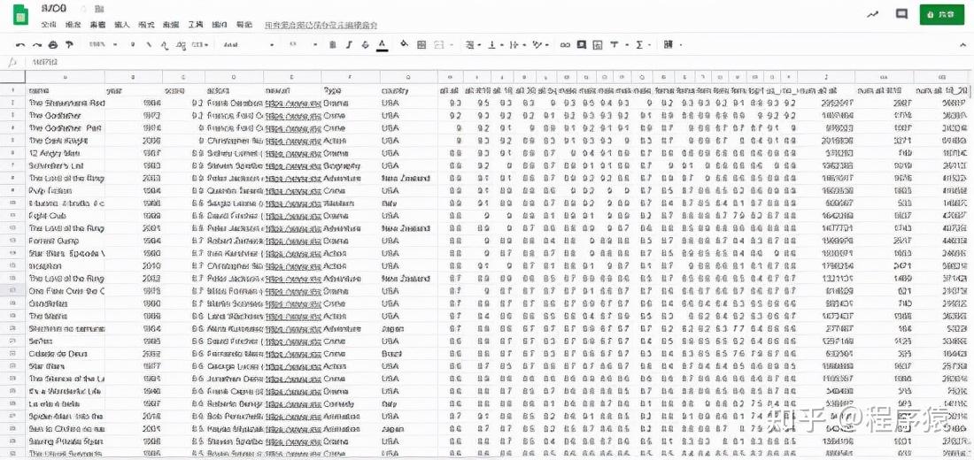 Python爬虫实战requests模块,python实现imdb电影top数据可视化 知乎 1547