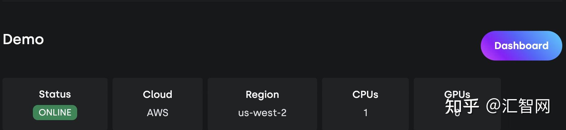 Postgresml Postgresql的生成式ai扩展 知乎