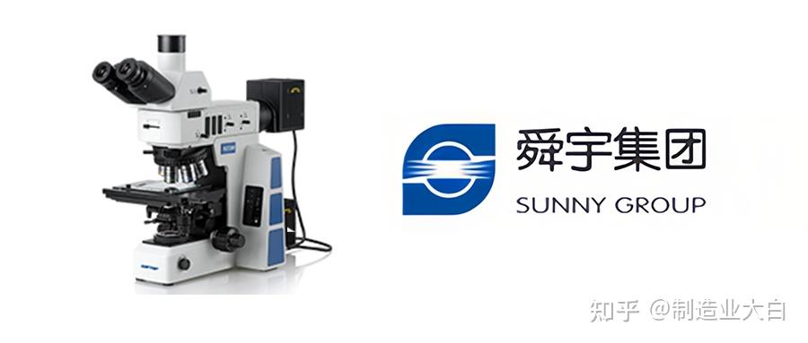 2025年国产显微镜十大品牌 - 知乎