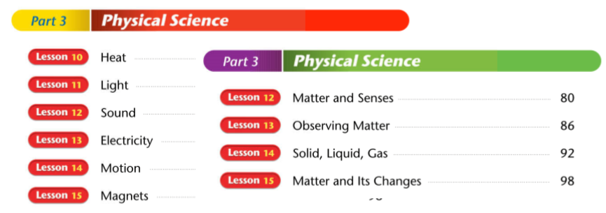 美国小学课本American Textbook Reading，含外教美语视频+配套教材PDF！ - 知乎