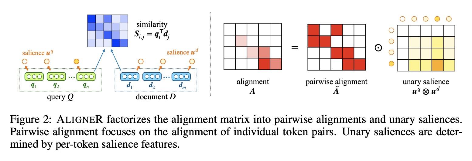 爱可可AI前沿推介(11.5) - 知乎