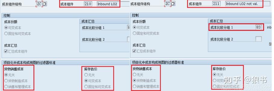 SAP中成本核算结构及构成组件分析 - 知乎