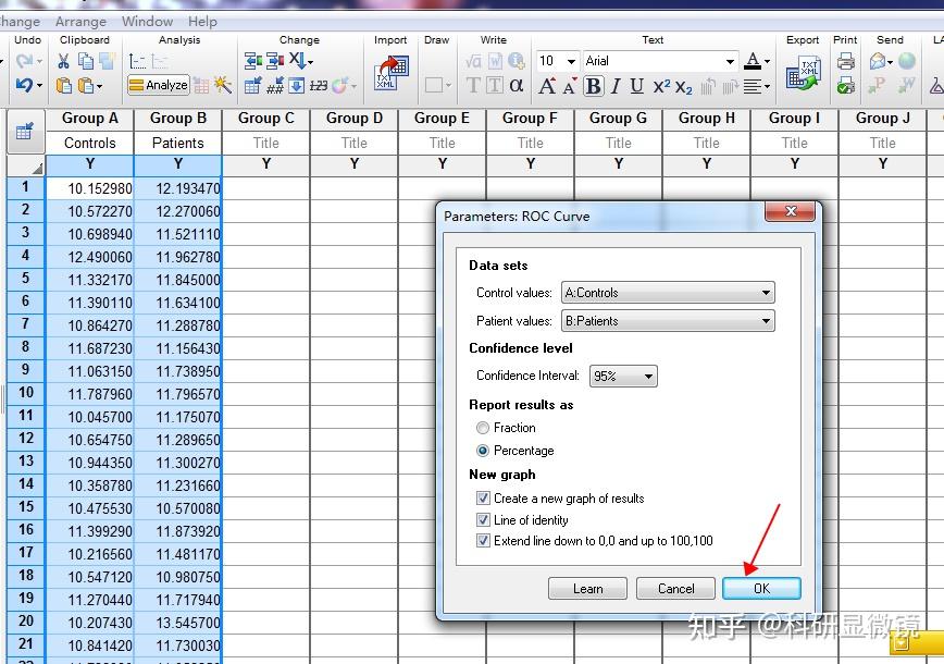 不只SPSS，GraphPad也可以做ROC曲线！ - 知乎