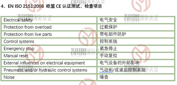 压缩机CE认证- EN ISO 2151:2008详解-MD - 知乎