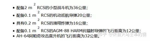 不断被敌方击毁或俘虏，俄罗斯铠甲防空系统到底行不行？ - 知乎