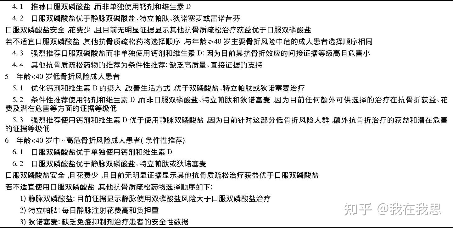 糖皮质激素性骨质疏松症 (Glucocorticoid-Induced Osteoporosis, GIOP)预防和治疗 - 知乎