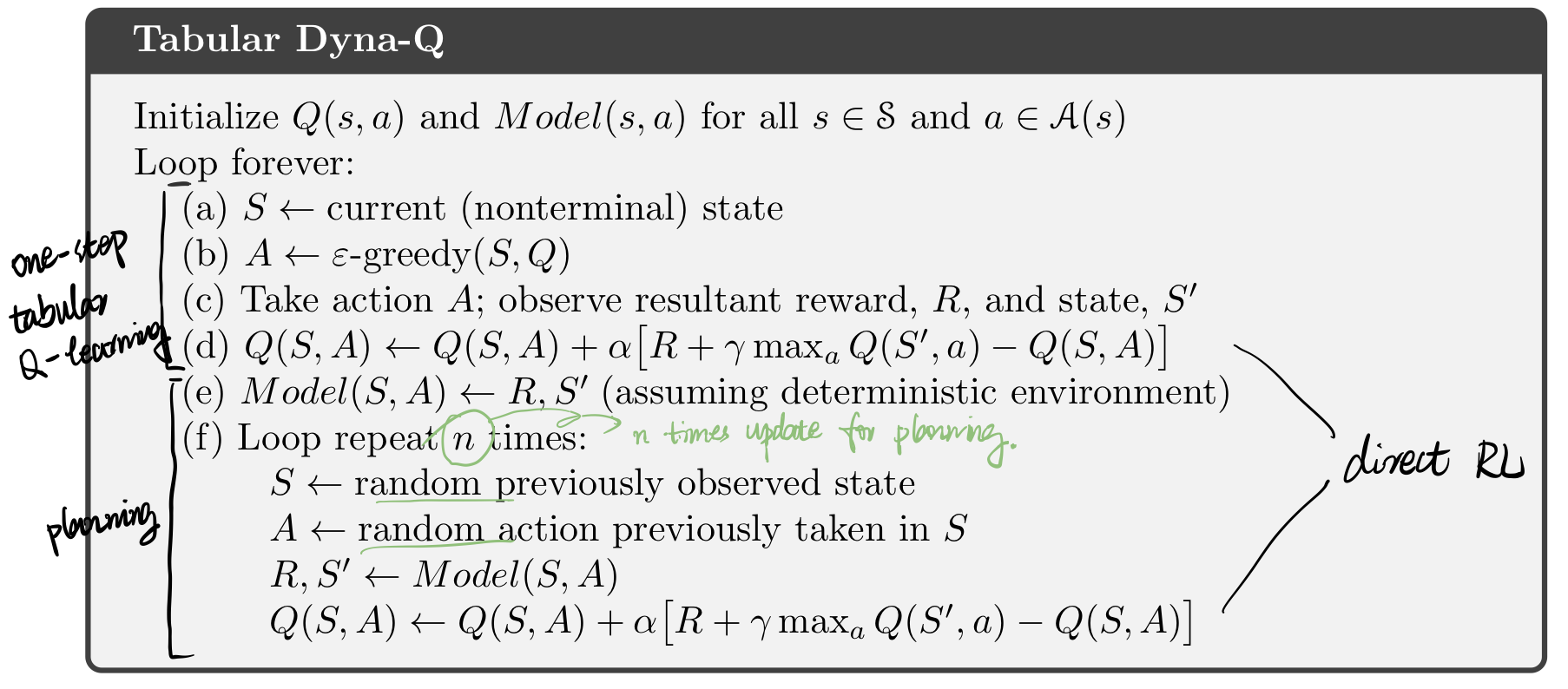 Intro to RL Chapter 8: Planning and Learning with Tabular Methods - 知乎