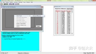 DNASP使用方法 - 知乎