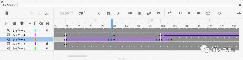 【1996-2023】Flash/Animate软件时间轴变迁史 - 知乎