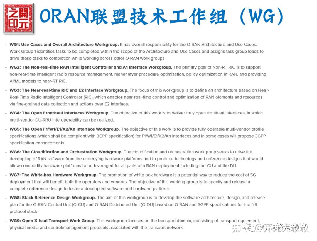 ORAN基本知识 - 知乎