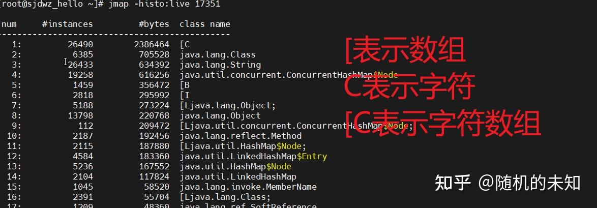 JVM—jps、jstat、jinfo、jmap、jstack的使用 - 知乎