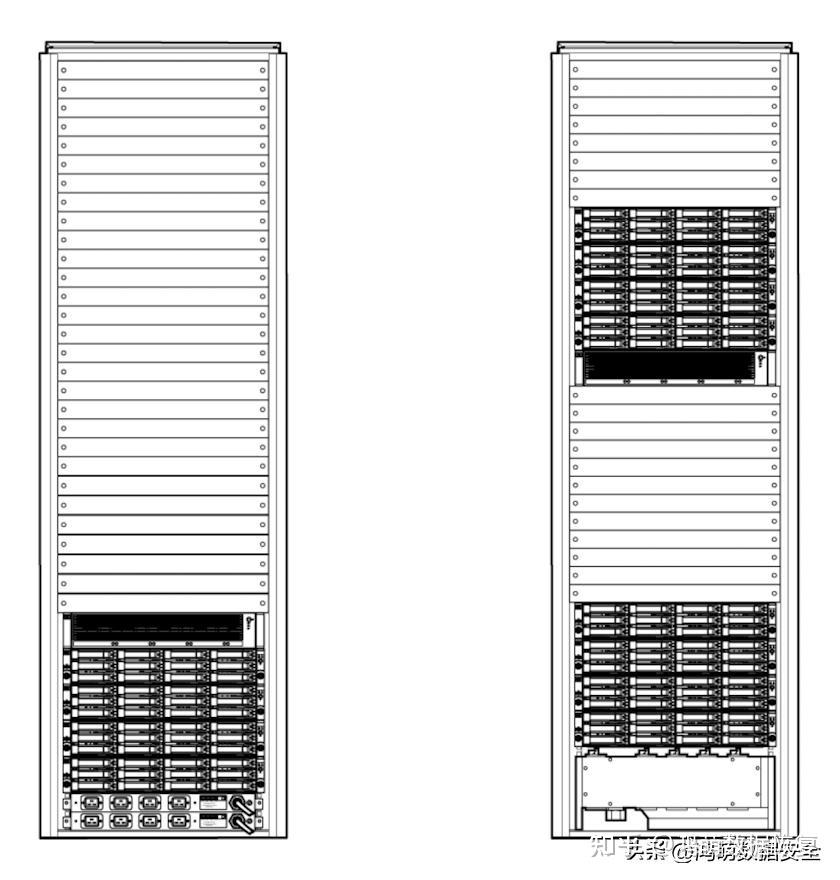HP EVA SAN 的基础知识及常见数据丢失问题 - 知乎