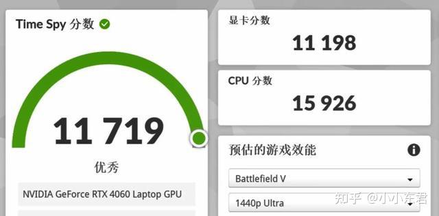 联想拯救者Y9000P 2023款评测 - 知乎