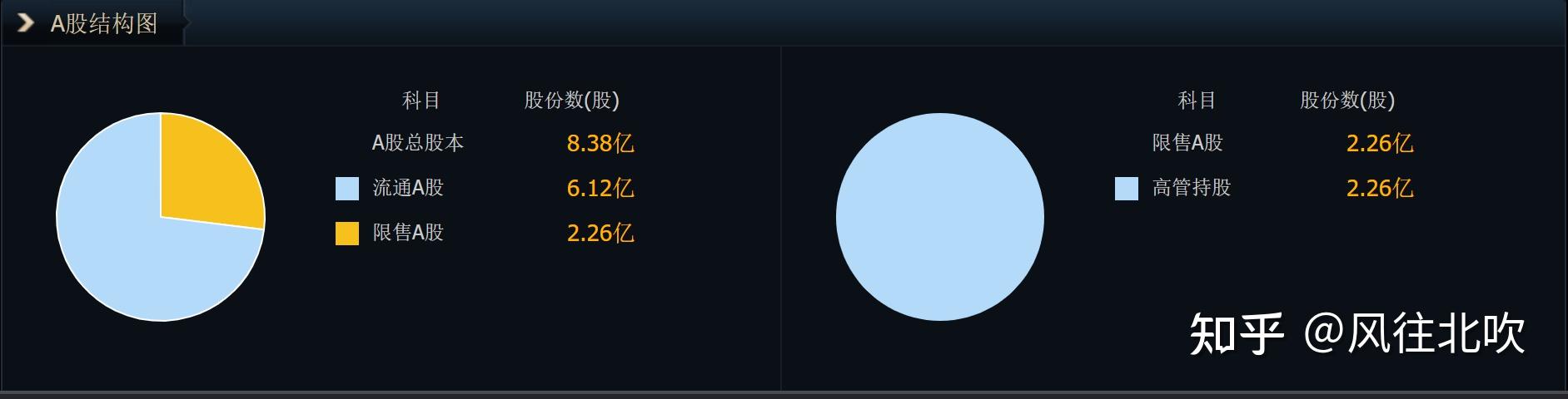 300390 天华新能 - 知乎
