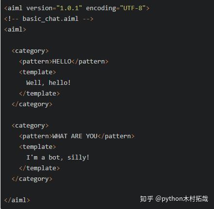 长篇文讲解：使用Python AIML搭建聊天机器人的方法示例（收藏） - 知乎