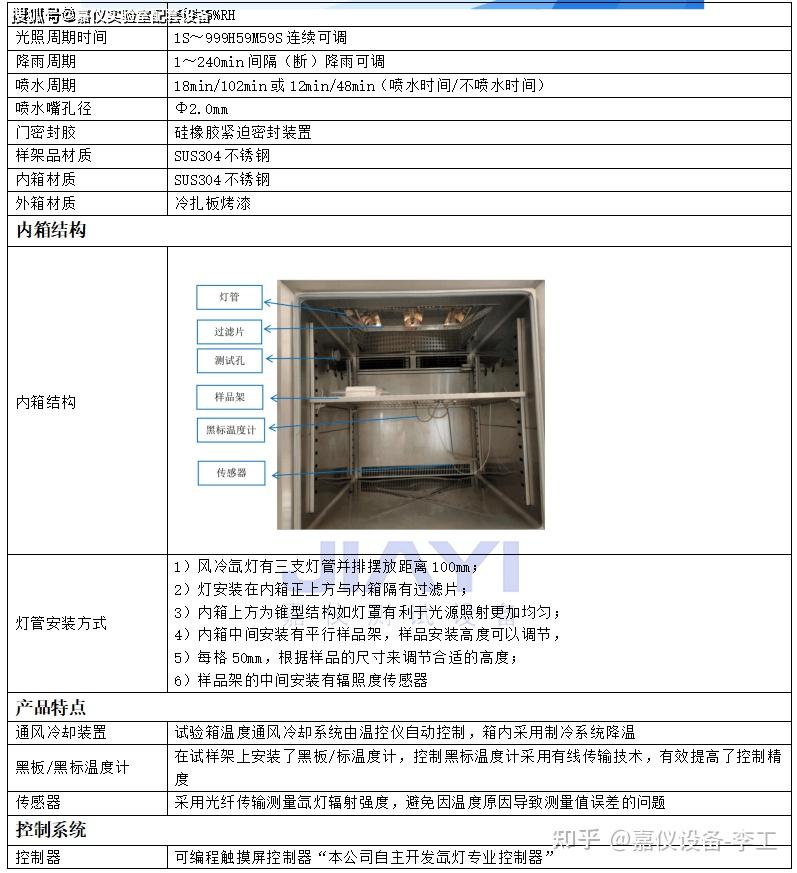 风冷式氙灯耐候试验箱 GB/T16422.2-2022 /ISO 4892-2:2013塑料 实验室光源暴露试验方法 - 知乎