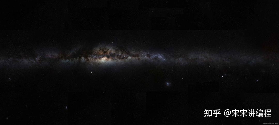 150行Python代码模拟太阳系行星运转 - 知乎