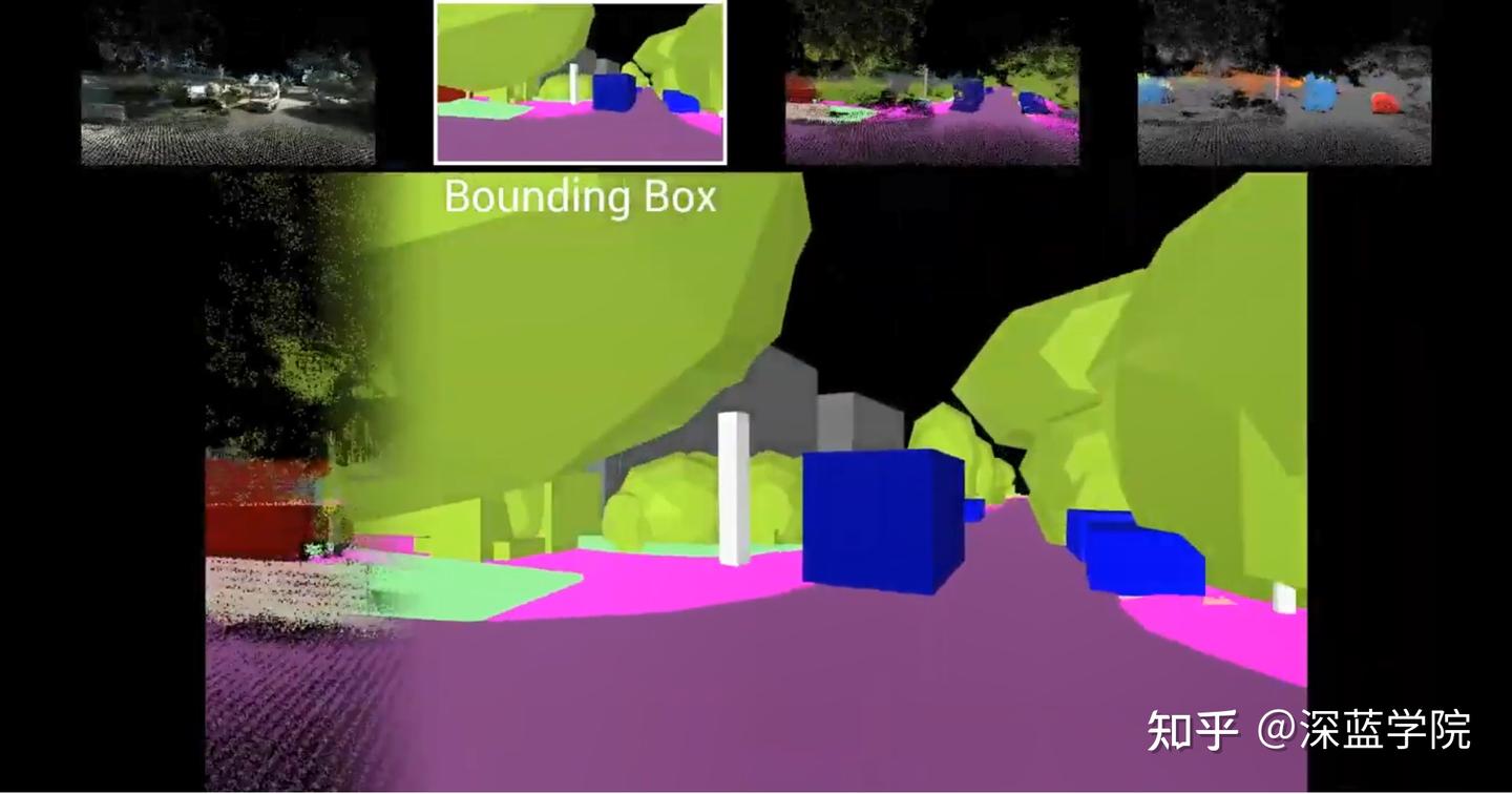 三维点云数据集——持续更新