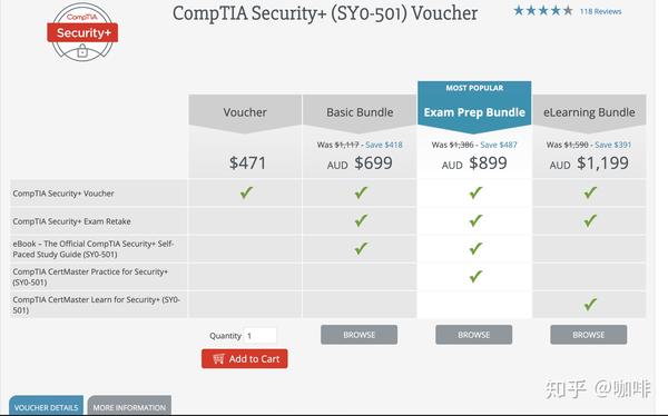 我的2020年CompTIA Security+ 备考经验 - 知乎