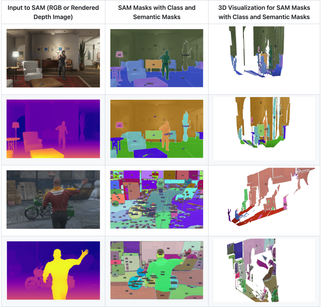 【Segment Any RGBD】帮你分割一切深度图！ - 知乎