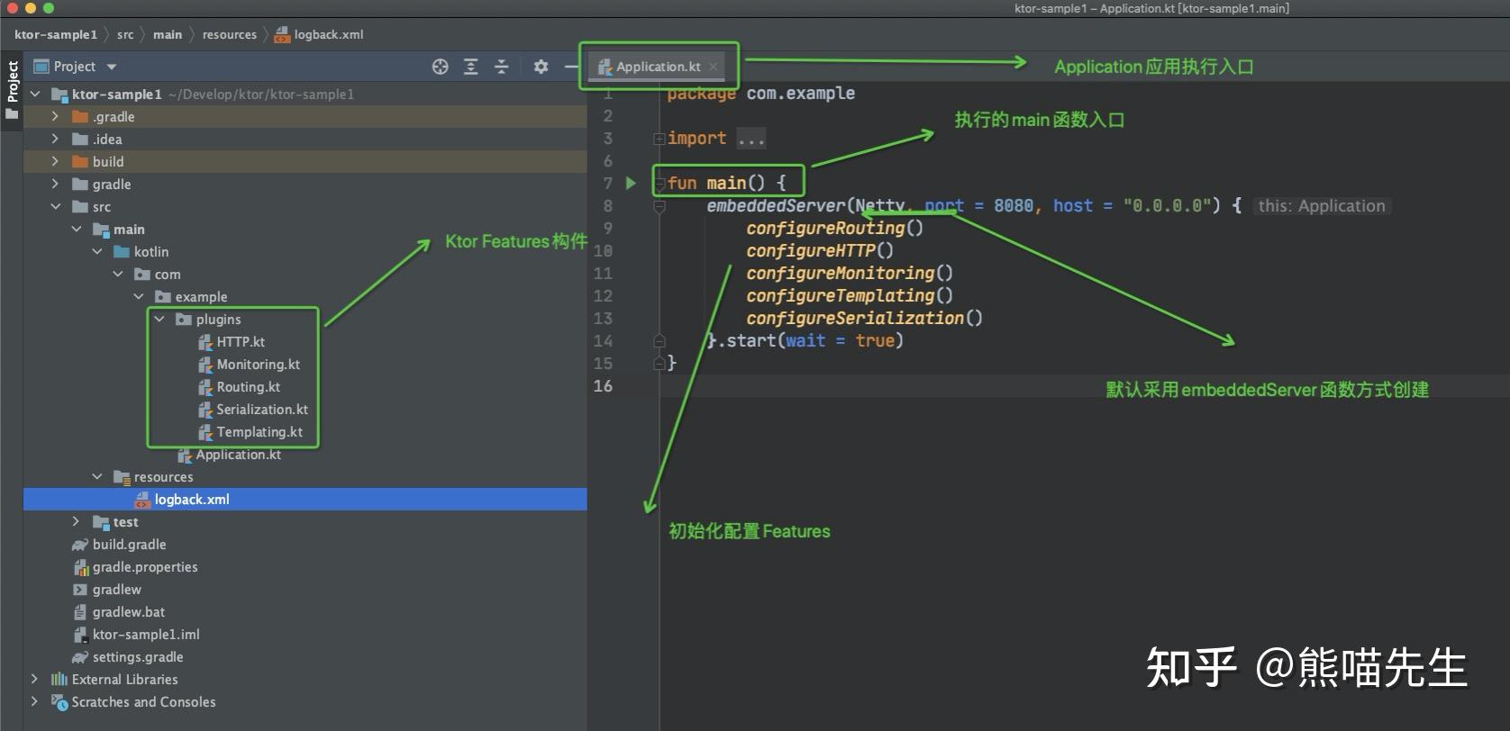 简单、有趣的Kotlin异步微服务框架(一): 初始Ktor - 知乎